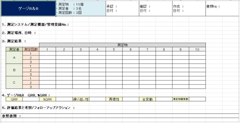 【資料・ツール解説】ゲージR＆Rの目的と使い方 (計算式・まとめ方など) | アイアール技術者教育研究所