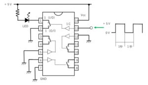 【早わかり電子回路】アナログスイッチICの基礎知識 | アイアール技術者教育研究所