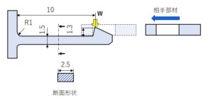 スナップフィットの例で学ぶ 強度計算・応力設計のポイント｜設計者のための材料力学 | アイアール技術者教育研究所