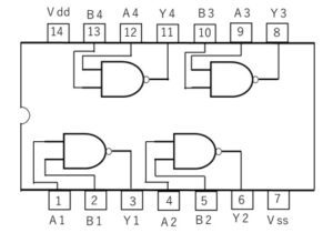 【早わかり電子回路】ロジックICの基本｜標準ロジックICの種類・使い方など要点解説 | アイアール技術者教育研究所